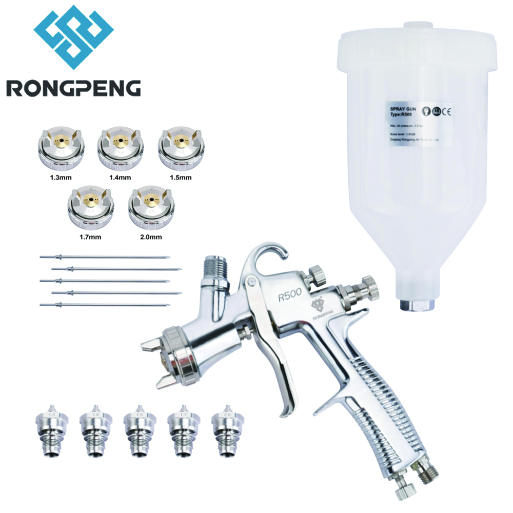 What Does A Spray Gun Do